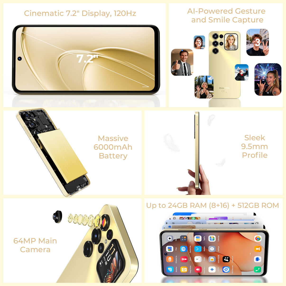 OUKITEL C68 Plus-EV 7.2-inch 6000mAh Battery 9.5mm Ultra-thin Body Sma ...